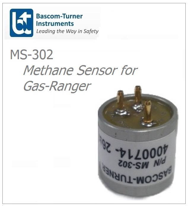 Gas-Ranger : Bascom-Turner Store, - Portable Gas Detectors